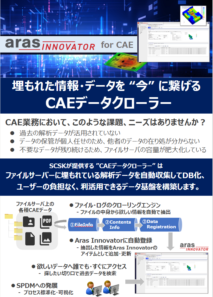 PLMソリューション Aras Innovator ｜ SCSK株式会社