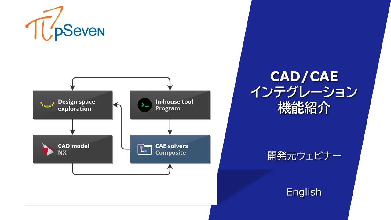 SCSK CAE Solution （CAD/CAE/PLM/AI/MI/最適化）： SCSKデジタルエンジニアリング オンデマンド配信サイト ｜ SCSK株式会社