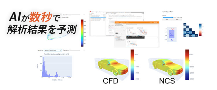 深層学習AI による解析結果予測ソリューション Neural Concept Shape ｜ SCSK株式会社