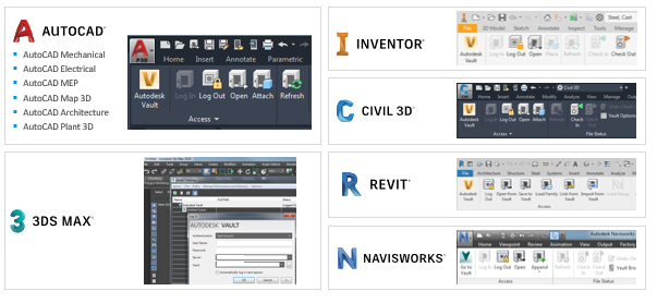 PDM（製品情報管理システム）とは？ PLMとの違いと役割・導入メリット｜SCSK株式会社