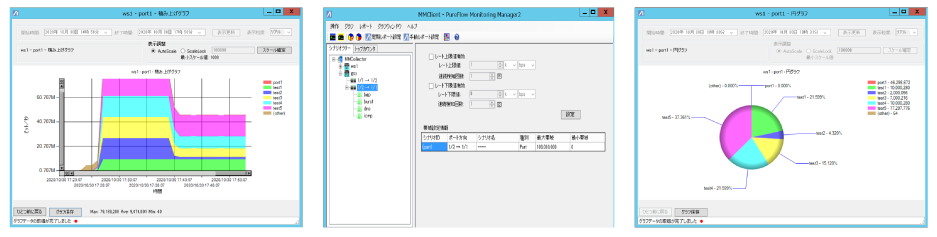 ラインナップ｜ PureFlow シリーズ｜ SCSK株式会社